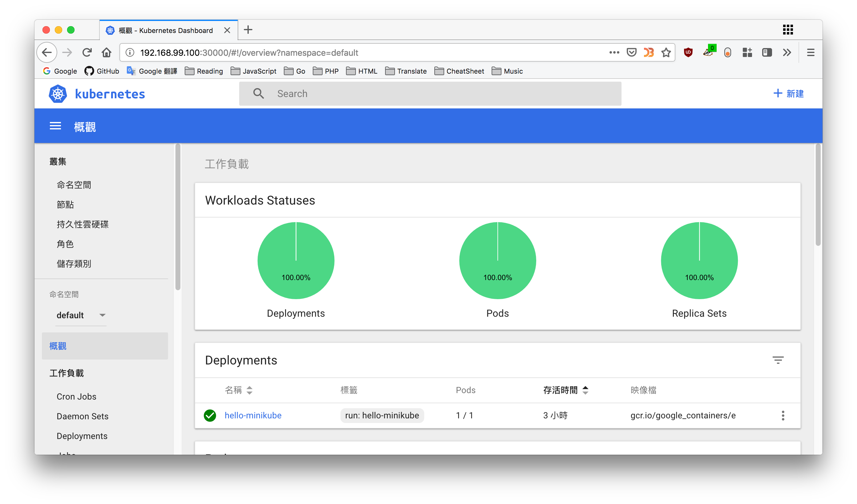 Kubernetes 初體驗 By minikube | Peng Jie's Blog
